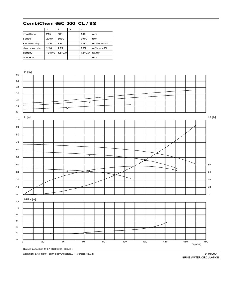 Brine Water Circulation-2 | PDF | Gases | Dynamics (Mechanics)