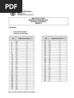 Grade 9 GEC Int Proj 2023 Teachers Resource Pack LO | PDF | Nonprofit Organization | Startup Company