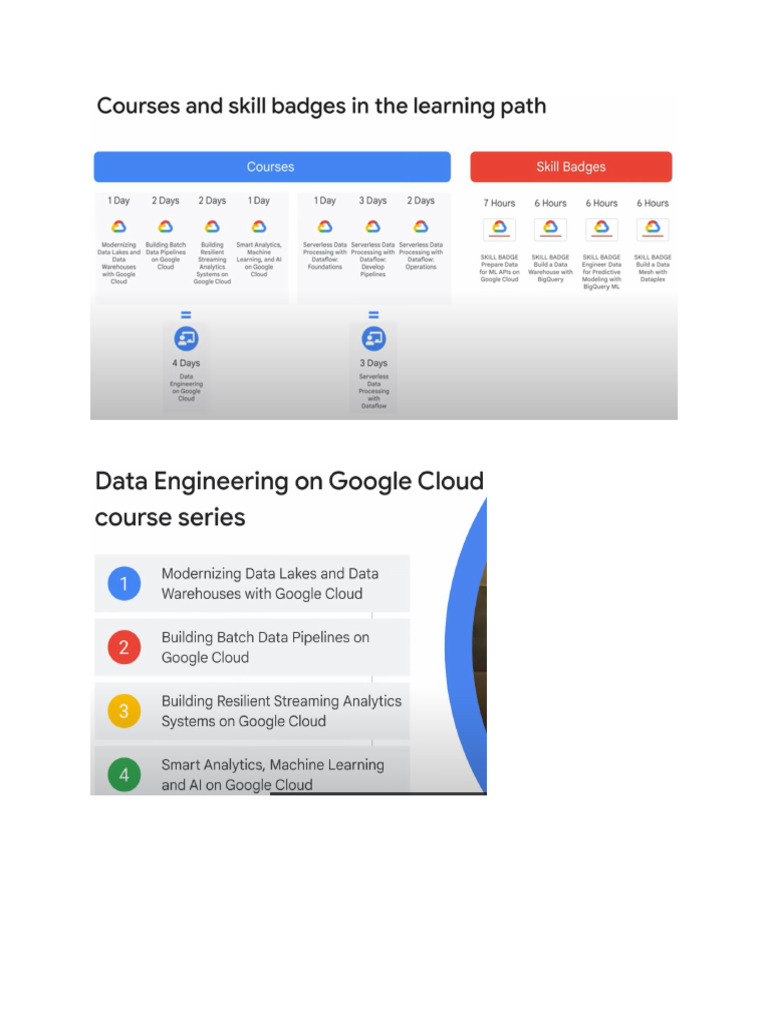 New Microsoft Word Document | PDF