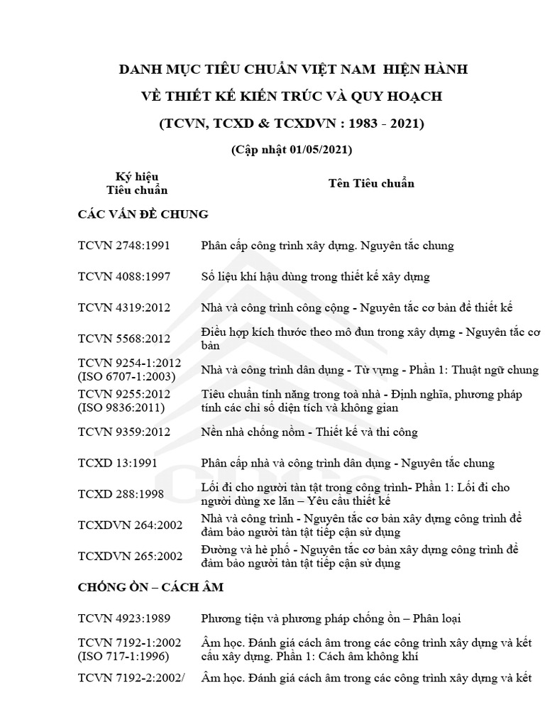 Danh Muc TCVN Ve Thiet Ke Kien Truc - 2021 | PDF