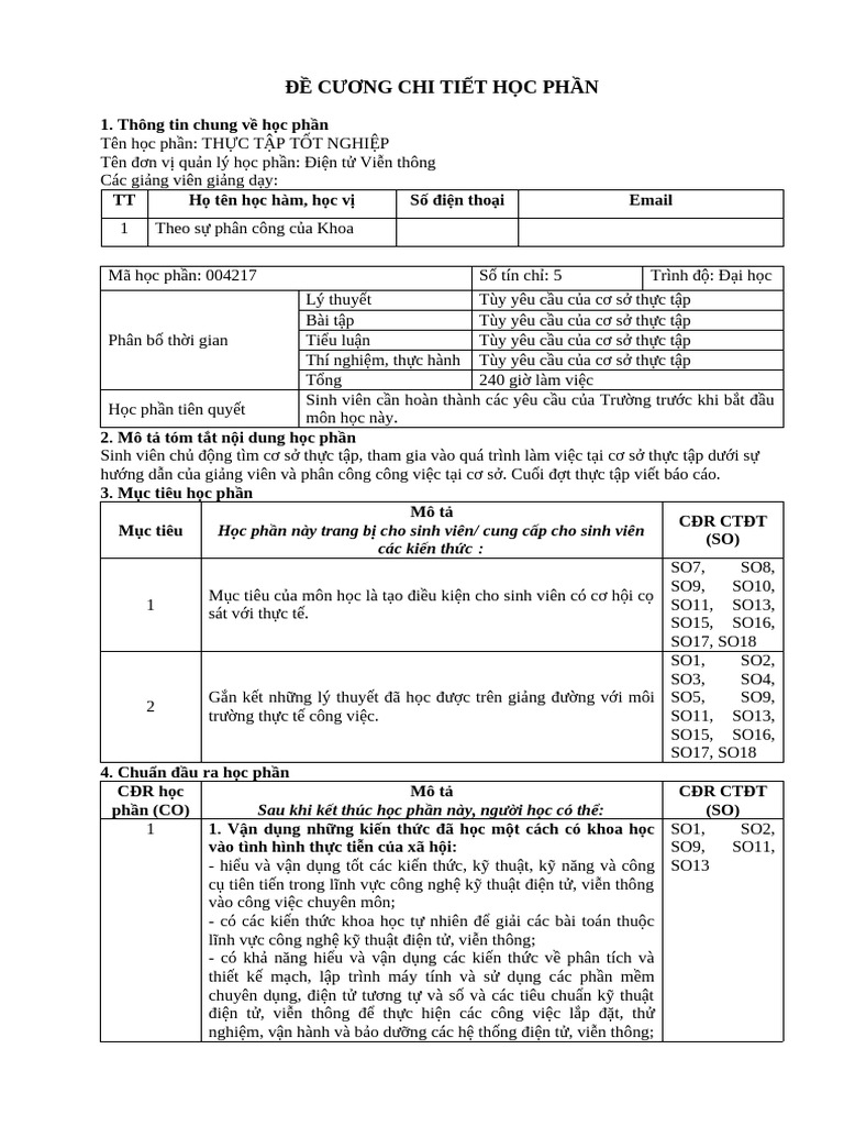 004217 - Thuc Tap Tot Nghiep | PDF