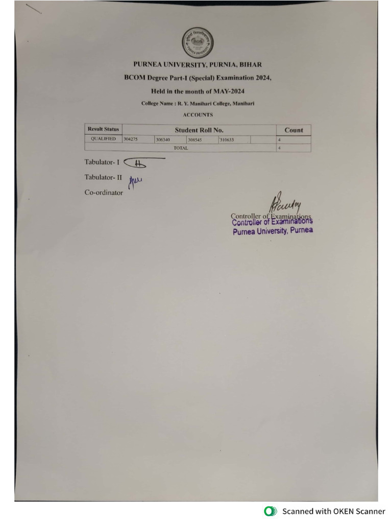 R.Y. College B.com Result | PDF