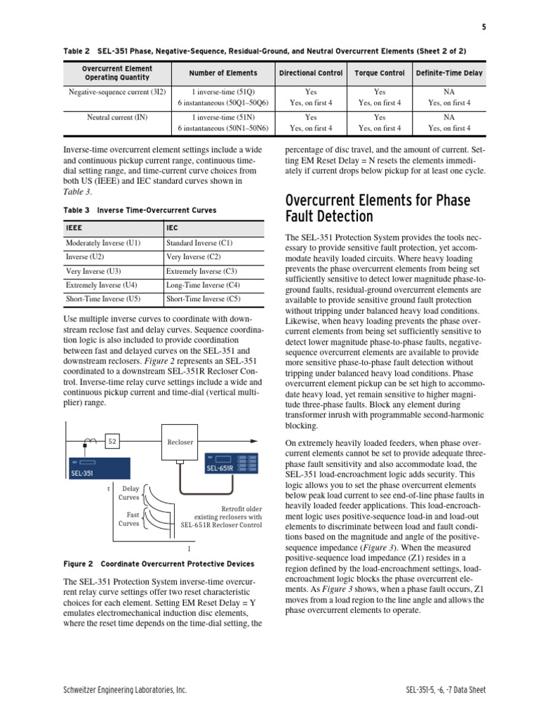 SEL-351-5 | PDF | Electronics | Electricity
