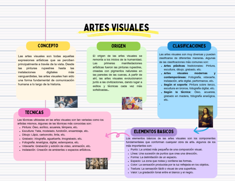 Jonathan Juárez Org Gráfico | PDF | Pinturas | Grabado