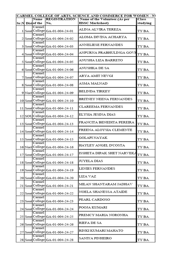 NSS Enrollment List 2024-25 | PDF