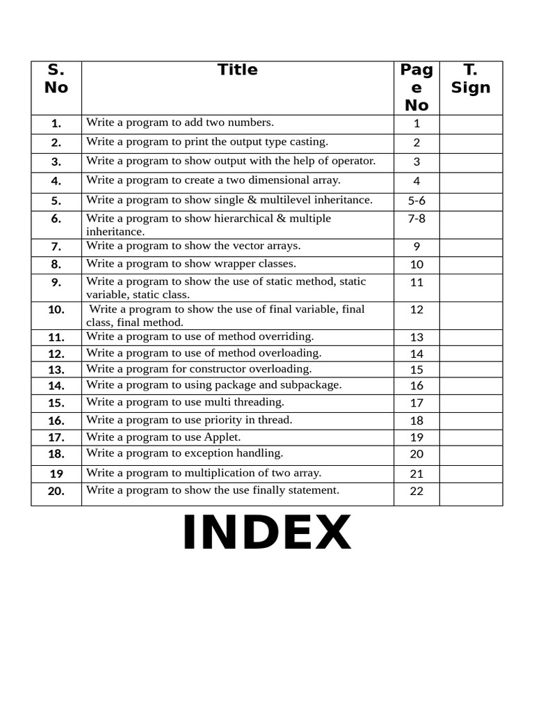 Java Programming Exercises List | PDF | Computers