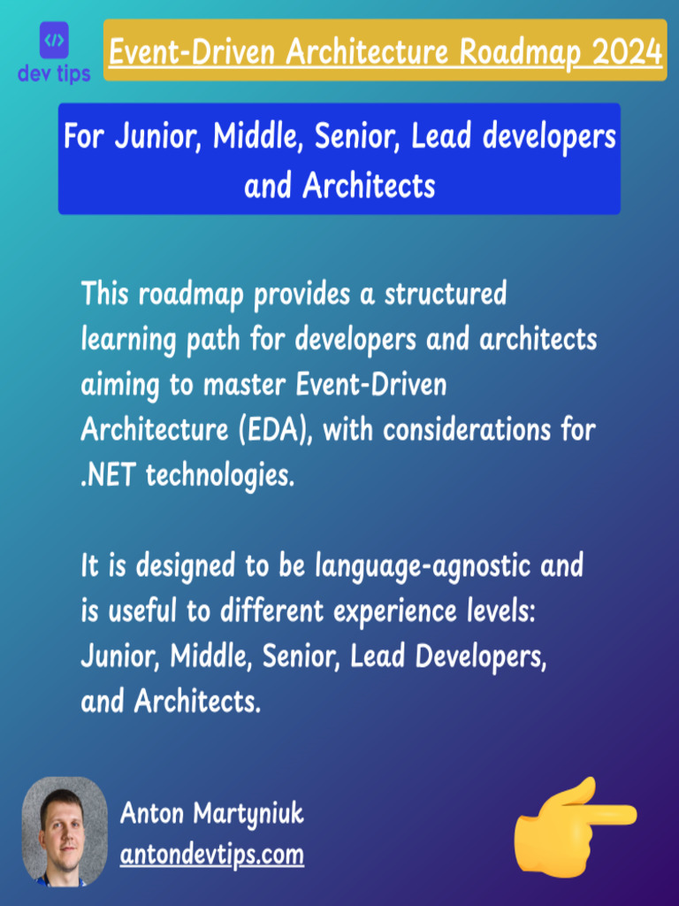 Event Driven Architecture Roadmap | PDF