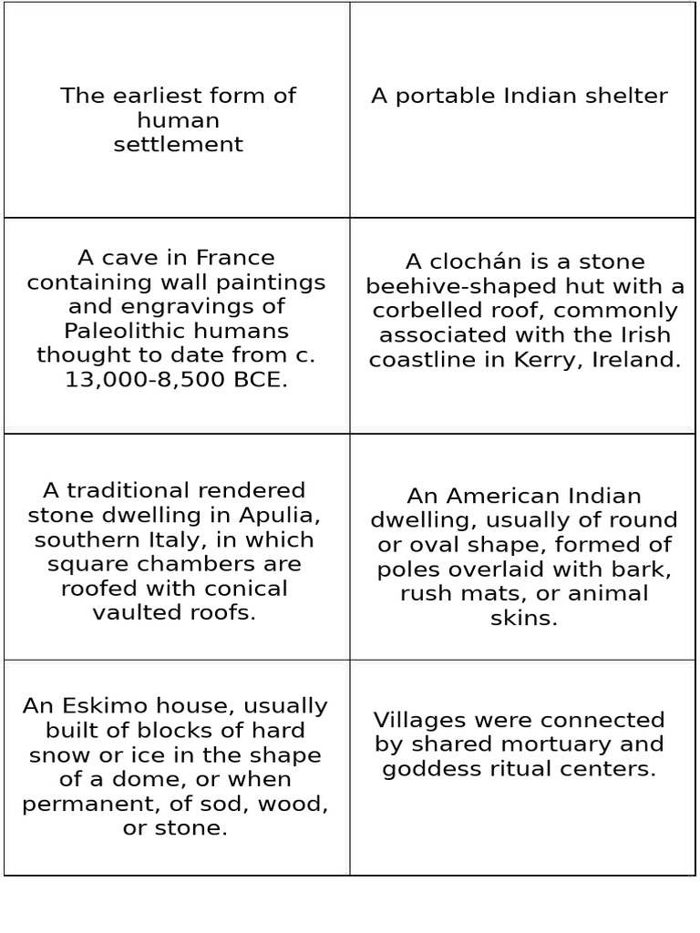 Gigaquit - Final Final Hoa | PDF | Mosque | Gothic Architecture