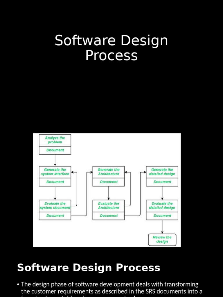 Design Process 1111111 | PDF | Unified Modeling Language | Conceptual Model