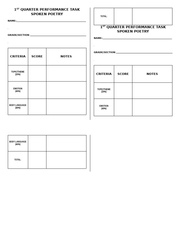 1st Quarter Performance Task | PDF