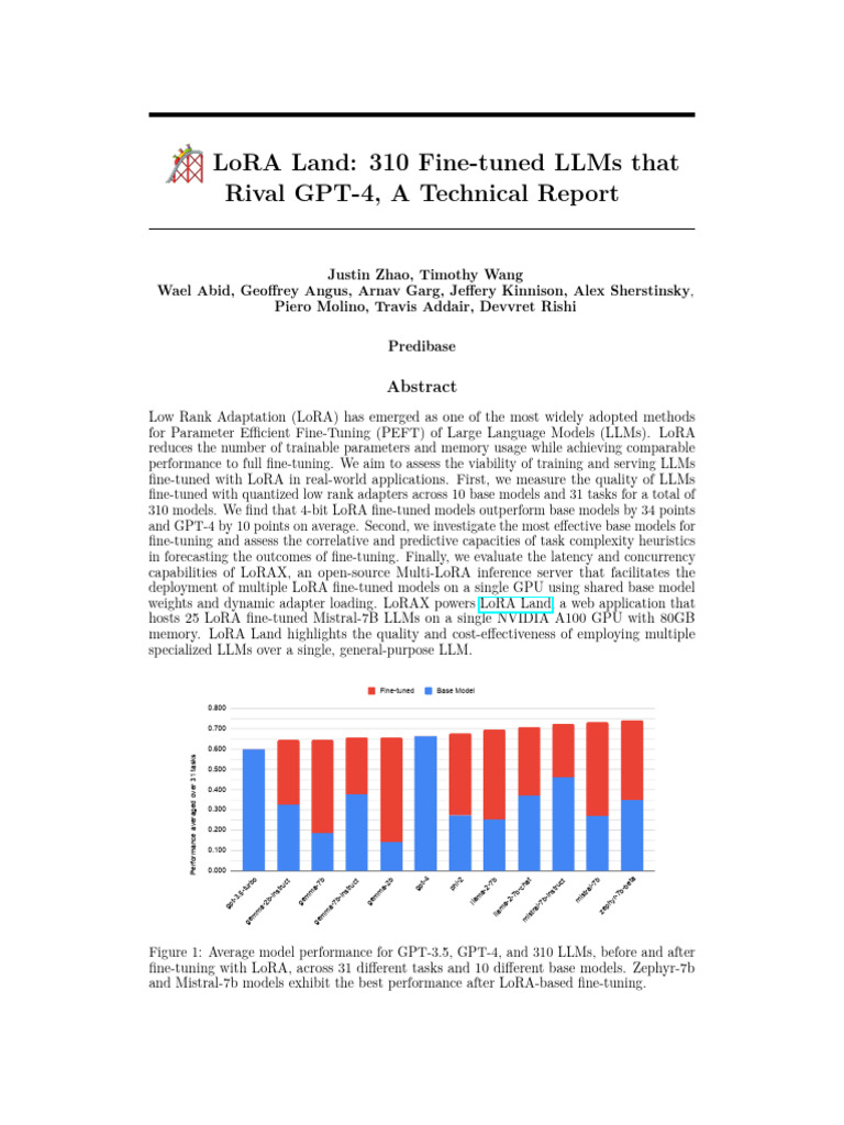 Loraland | PDF | Computer Network | Computing
