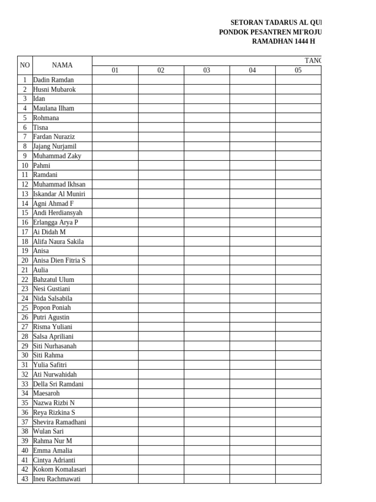 Setoran Tadarus | PDF