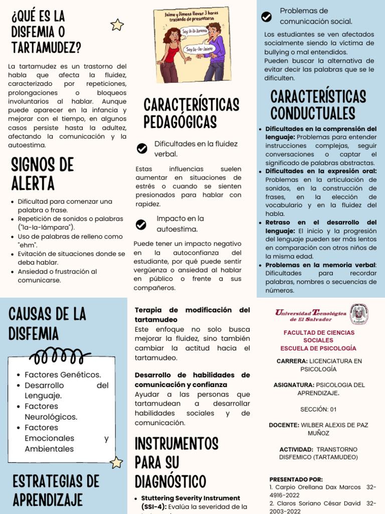 Disfemia | PDF | Tartamudeo | Conceptos psicologicos