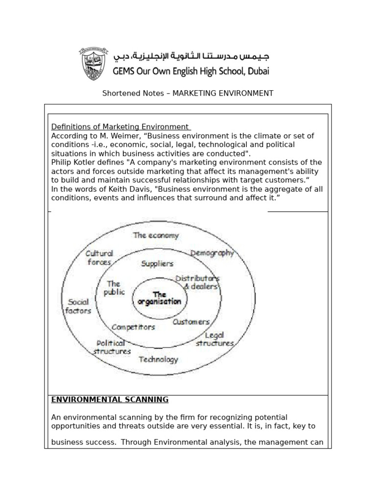 Shortened Notes - Marketing Environment | PDF | Marketing | Macroeconomics