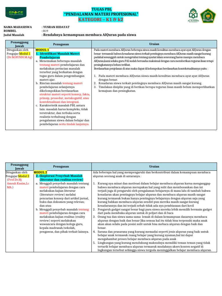 Contoh Isian Tugas PBL (K1 & K2) | PDF