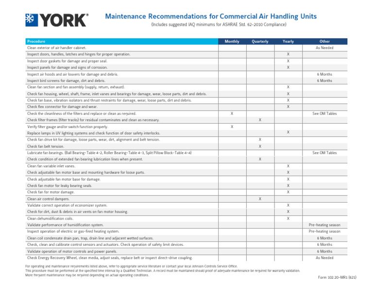 Commercial AHU Maintenance Recommendations 1725631146 | PDF | Bearing ...