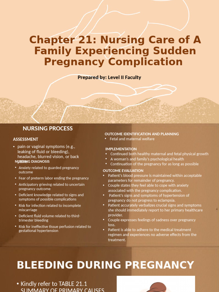 Chapter 21 Nursing Care of A Family With Sudden Pregnancy Complication ...
