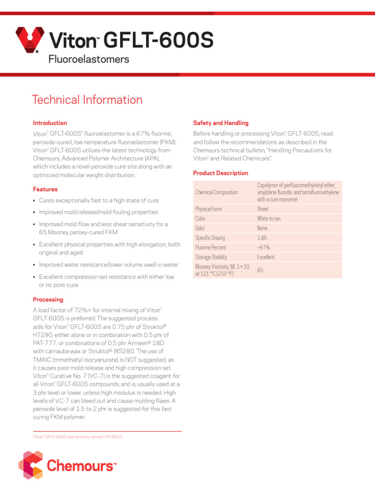 Viton™ GFLT-600S Fluoroelastomer Data | PDF | Zinc Oxide | Materials