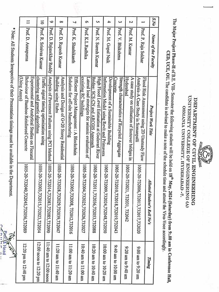 Major Project Phase-II, VIII Semester | PDF