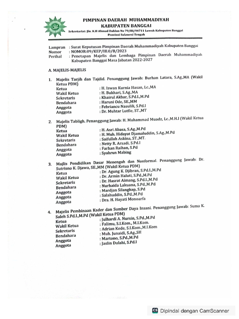 Lampiran Majelis & Lembaga PDM | PDF