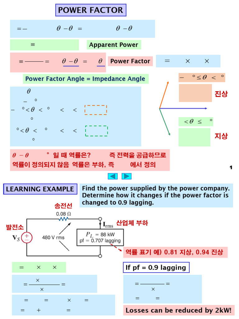 ch08 steadyanalysis2부 | PDF