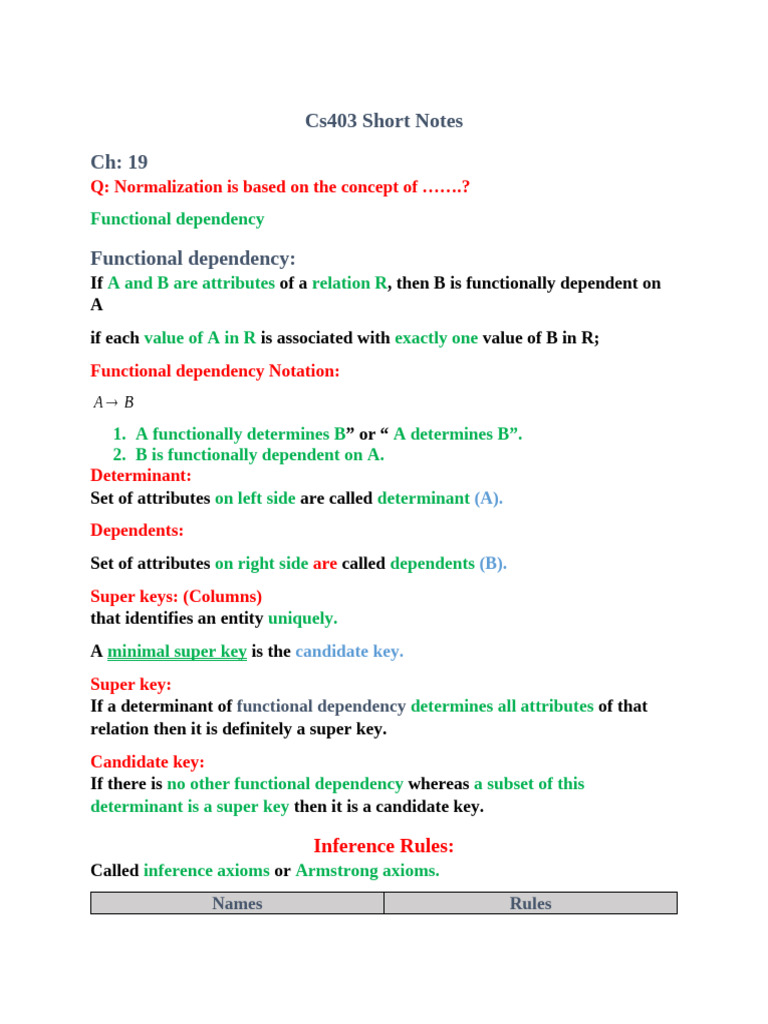 Cs403 Short Notes | PDF | Database Index | Random Access Memory Cs403 Short Notes | PDF | Database Index | Random Access Memory