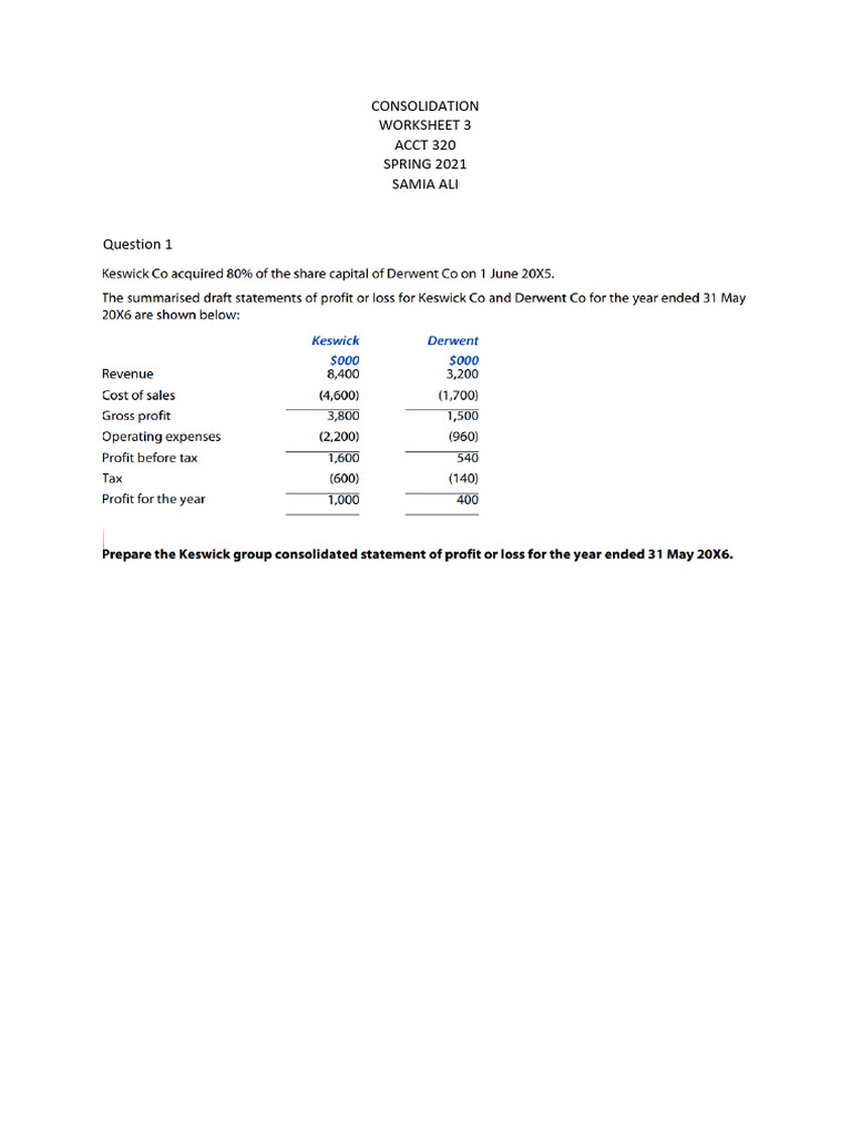 Consolidation Worksheet ACCT 320 | PDF