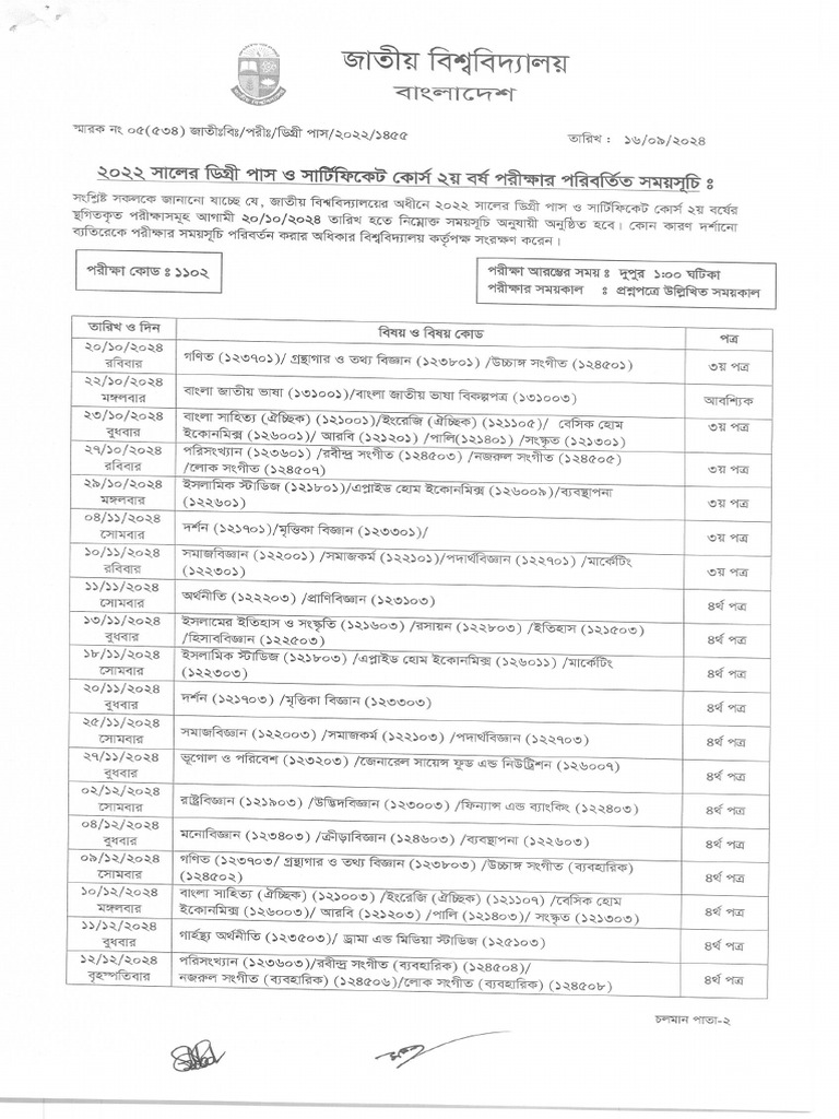2020-21 Degree 2nd Year Latest Routine | PDF