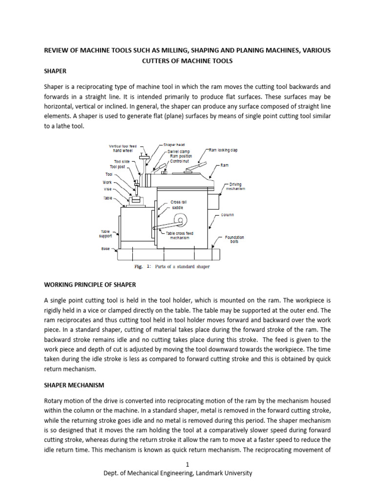 Overview of Milling, Shaping, and Planing Machines | PDF | Metalworking ...