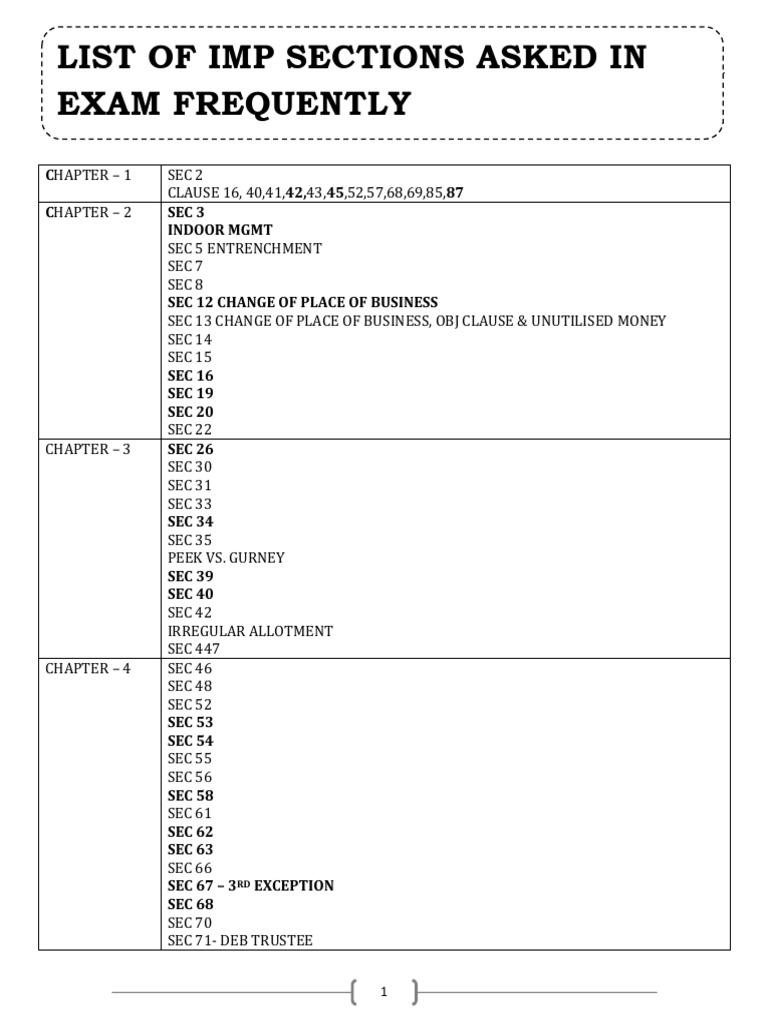 LAW IMP SECTIONS LIST | PDF