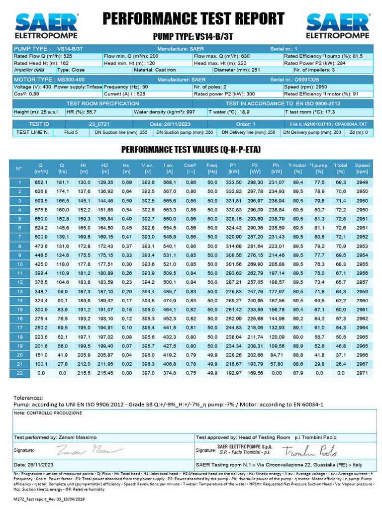 Test Report Performance - VS14-B3T | PDF | Pump | Power Supply