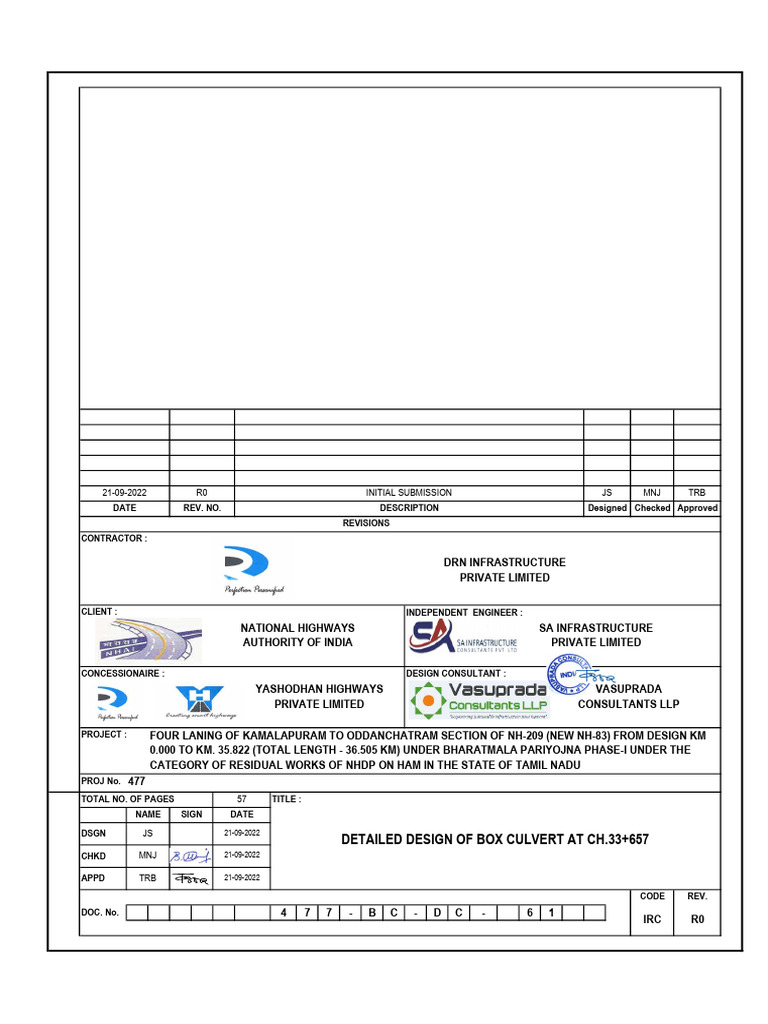 Box Culvert Design for NH-209 Project | PDF | Civil Engineering