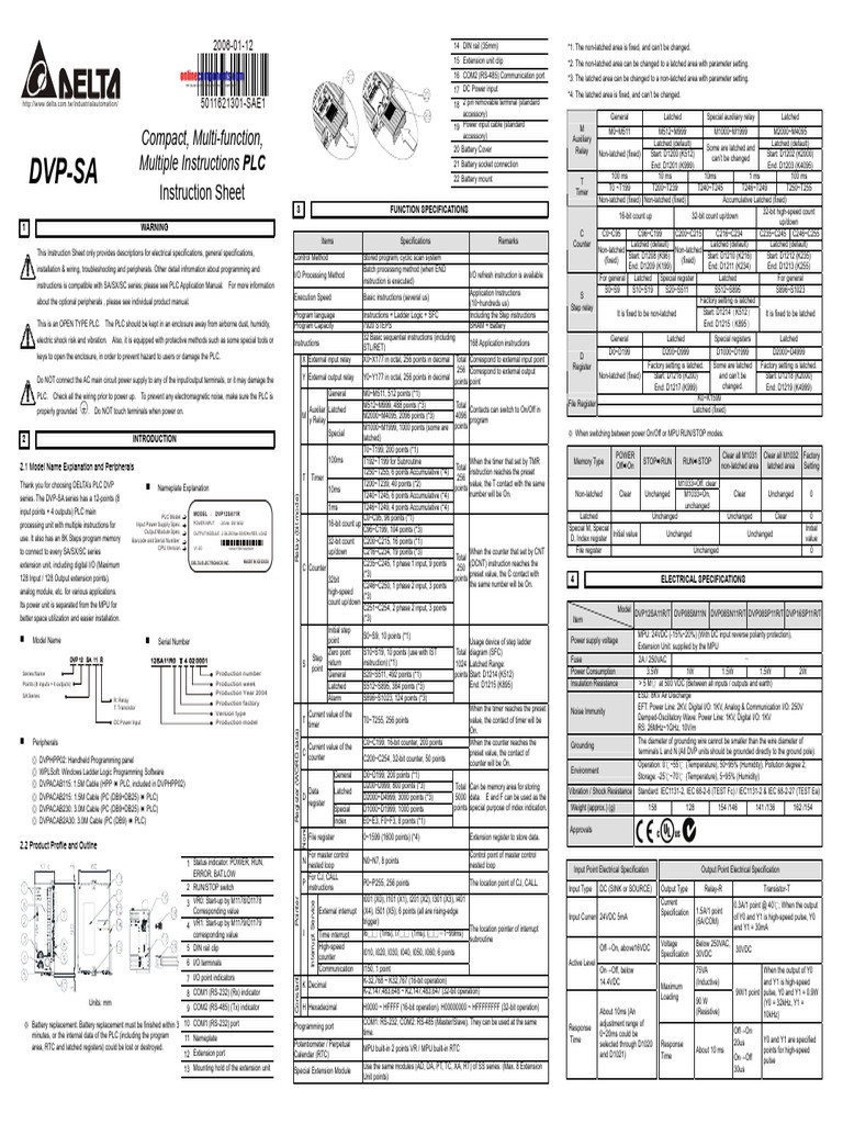 Delta Product Groups DVP12SA11T Datasheet | PDF | Programmable Logic Controller | Relay