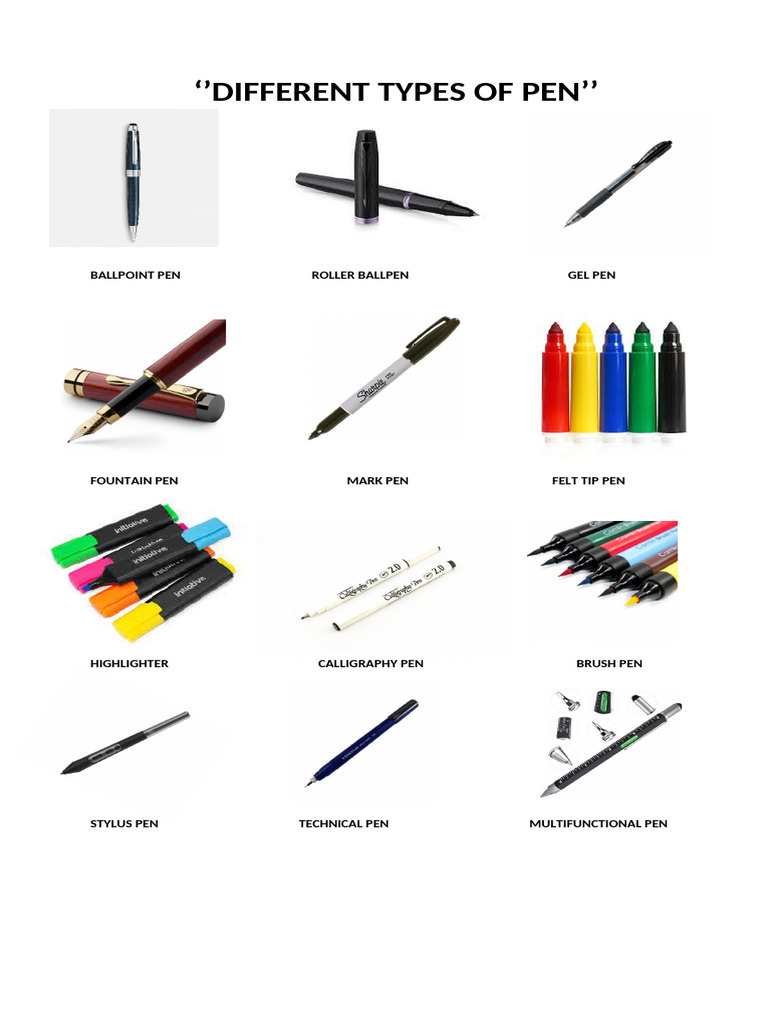 Different Types of Pen | PDF | Home & Garden