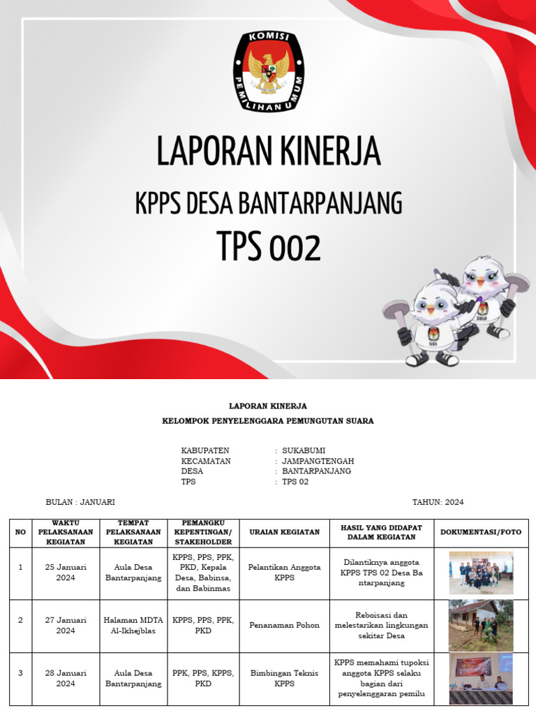 Laporan Kinerja KPPS TPS | PDF