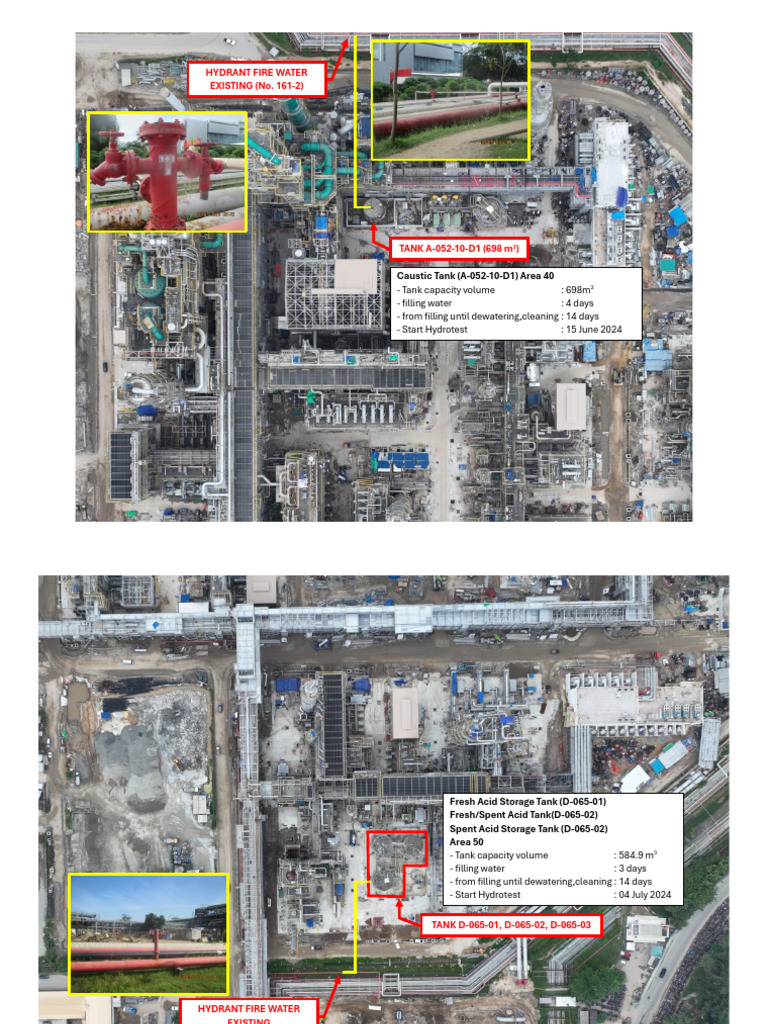 Detail Documention | PDF