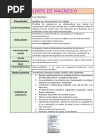 Esquema Zuspan | PDF | Unión neuromuscular | Neuroquímica