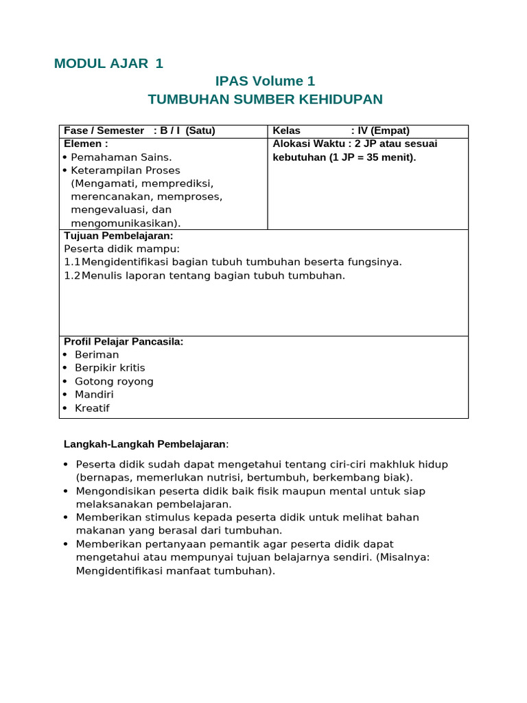 RPP Ipa Kls 4 Sekolah Dasar | PDF