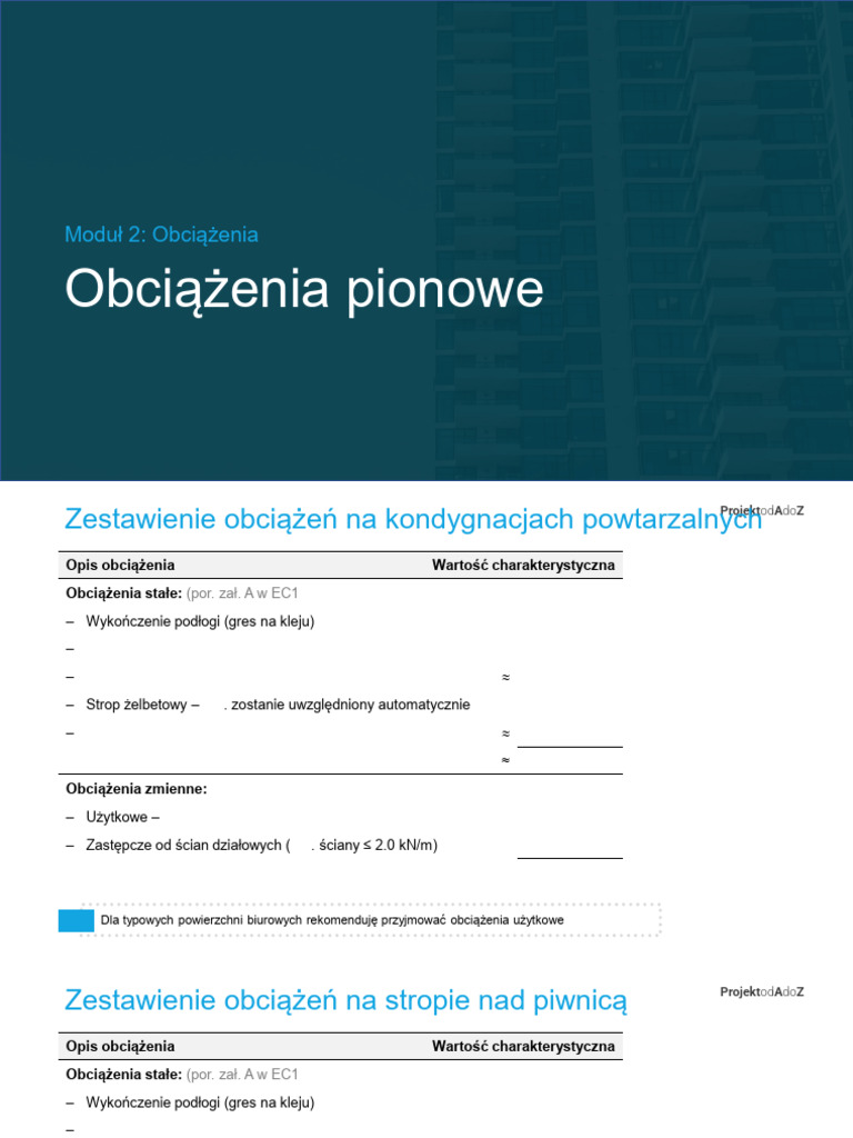 PAZ_02.02_Prezentacja | PDF