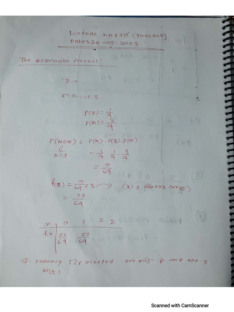 Important Note For Mechanical Engineering Students | PDF