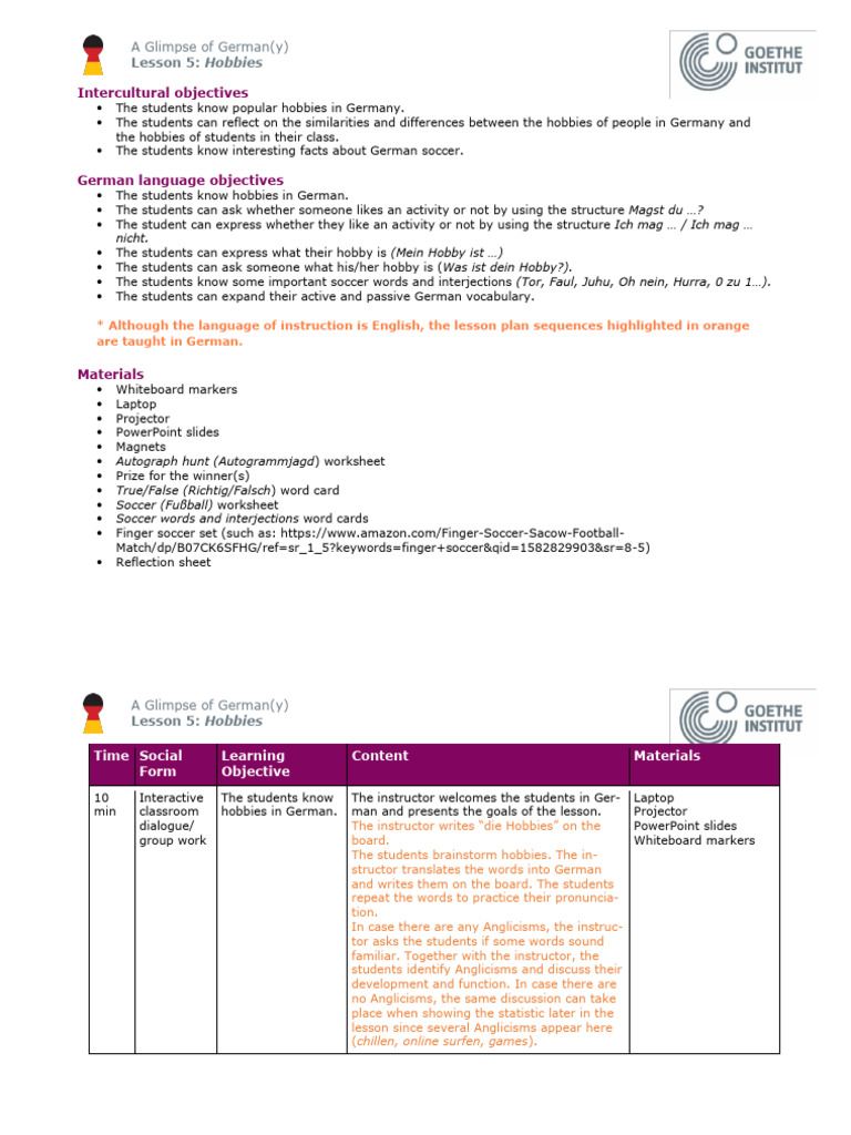 5-Lesson Plan Session en | PDF | Linguistics | Human Communication