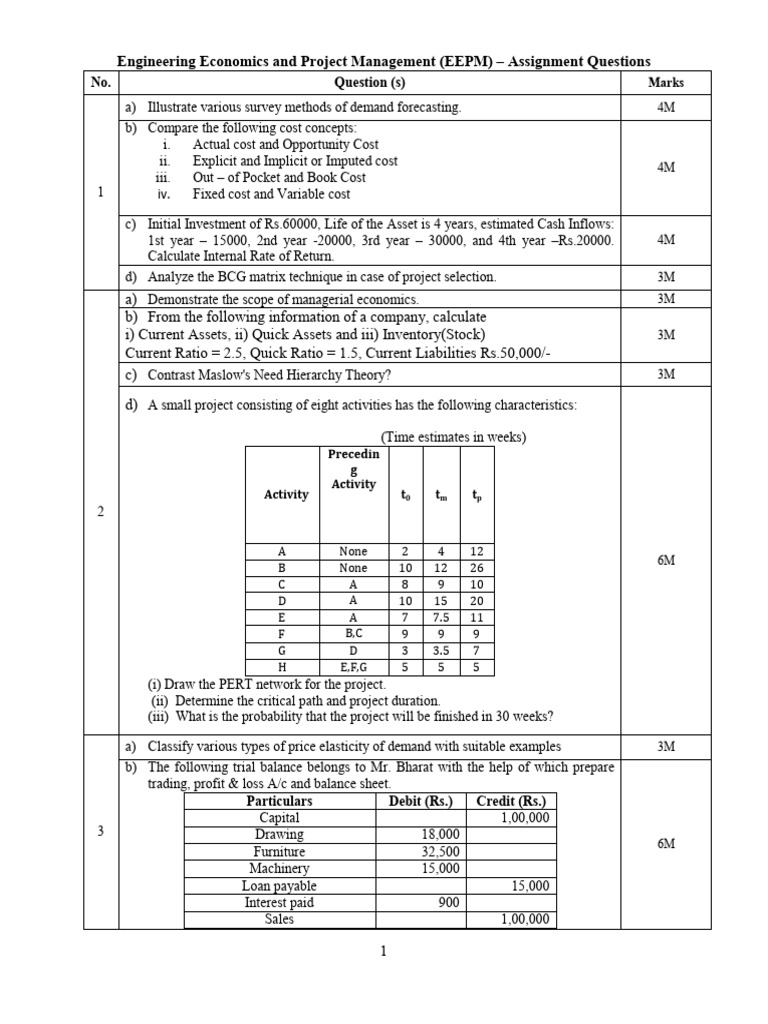 EEPM Assignment Questions. | PDF | Debits And Credits | Business