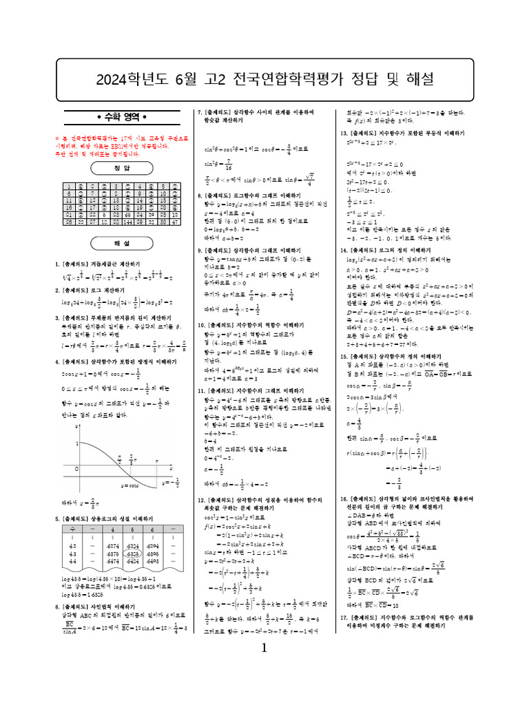 Math HSJ 5AI5S4KX | PDF