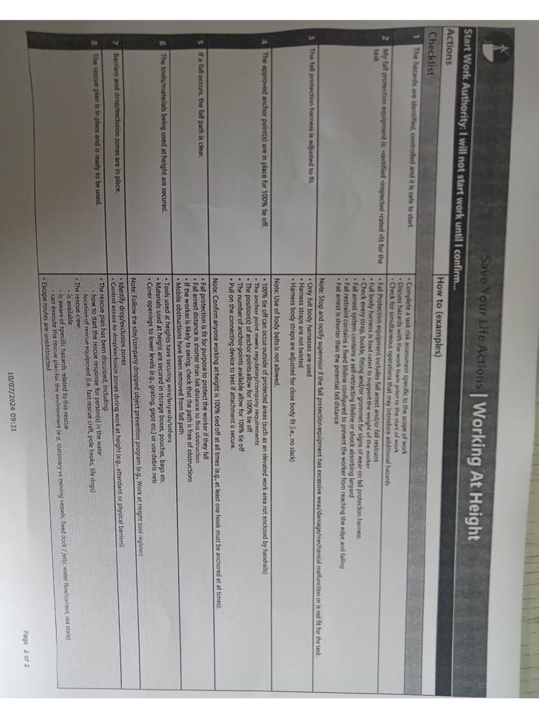 New Signed Checklist | PDF