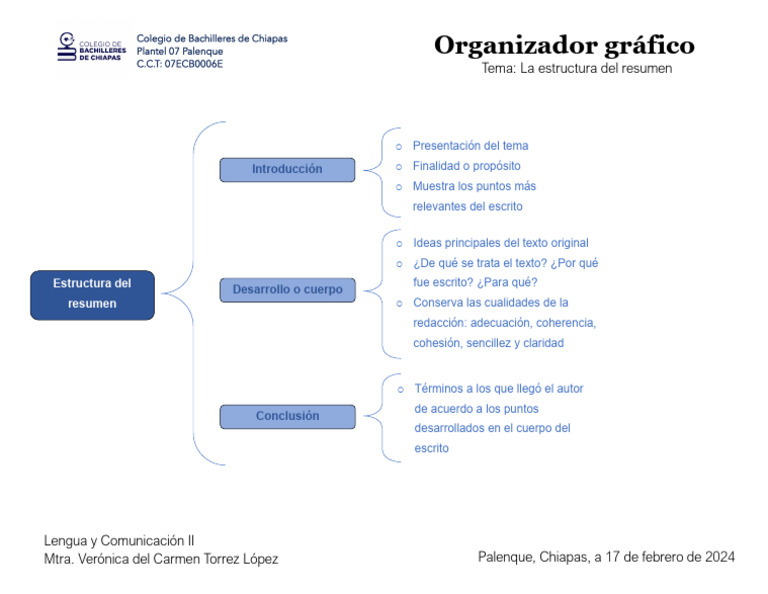 Estructura Del Resumen | PDF