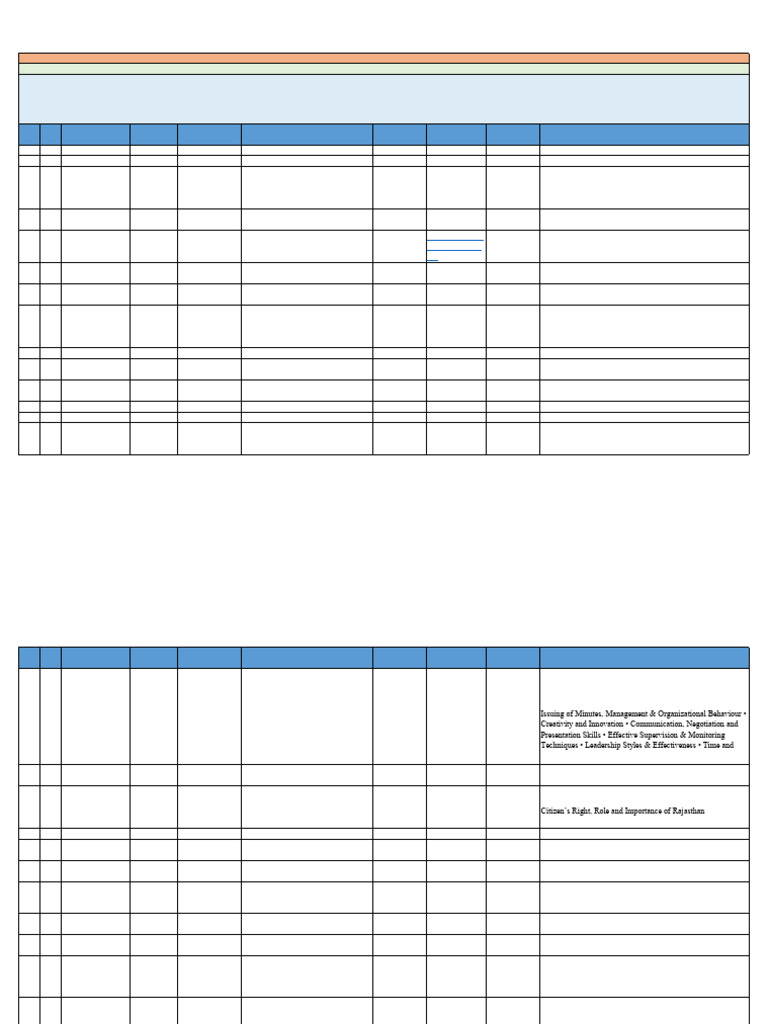 Resource Person-RIPAJL23 | PDF