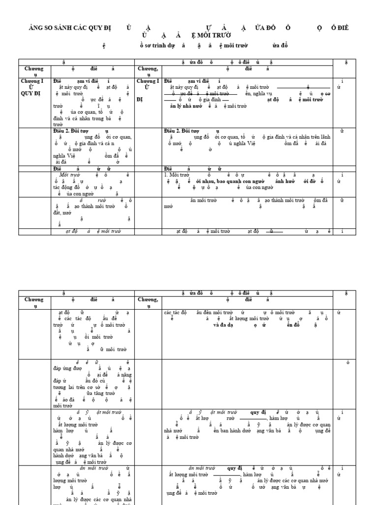Bang So Sanh Du Thao Luat | PDF