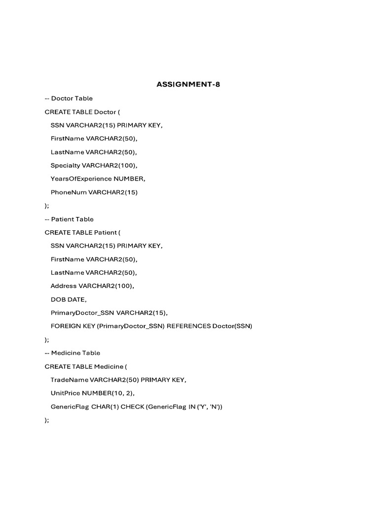 Assign8 DBMS | PDF