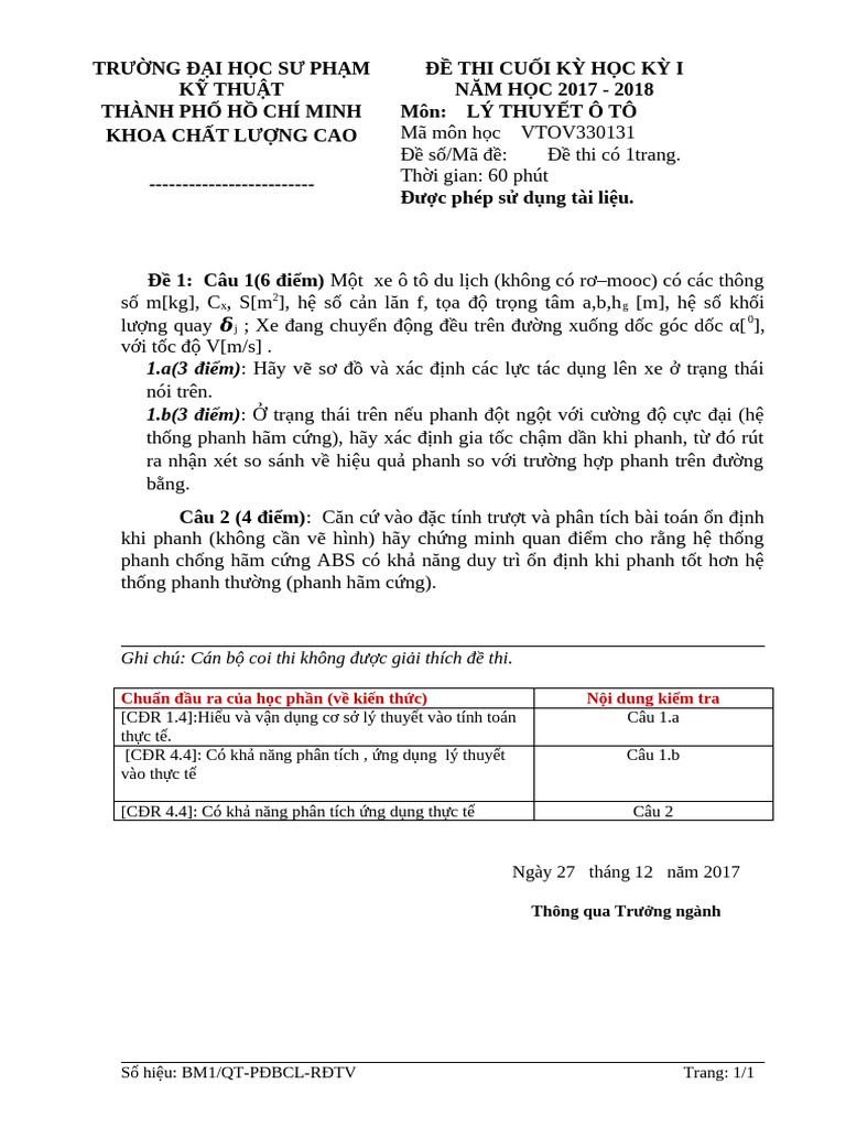 Đề thi Lý thuyết ô tô HK I năm 17 - 18 CLC | PDF