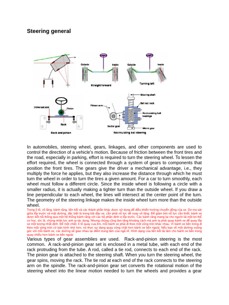 Understanding Automotive Steering Systems | PDF | Steering | Gear